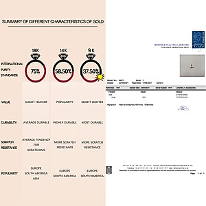 Melighting 16G Helix Earrings 9K Gold Tragus Piercing Jewelry Clear CZ Stud Earring Cartilage Earrings Conch Daith Lobe Piercing for Women Gift