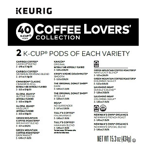 Keurig Coffee Lovers' Collection Sampler Pack, Single-Serve K-Cup Pods, Compatible with all Keurig 1.0/Classic, 2.0 and K-Café Coffee Makers, Variety Pack, 40 Count