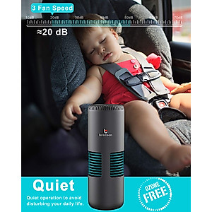 BAP-100 Air Purifier Accessrioes (Air Purifier)