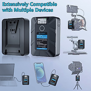Artman V Mount Battery,14.8V 3400mAh (50Wh) Mini V-Mount Battery with OLED Screen 45W PD USB-C Fast Charging D-TAP USB-A DC Ports, V Lock Battery for Cameras Camcorders Large LED Light Monitors