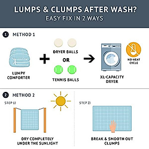 Madison Park Vienna Sateen Cotton Comforter Set, Breathable, Soft Cover, Trendy, All Season Down Alternative Cozy Bedding with Matching Shams, King, Indigo 7 Piece