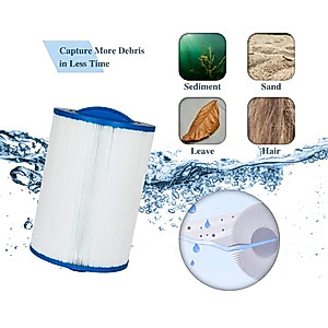 LeadCon 2 Pack PWW50 Filter Replacements for PWW50P3(1 1/2" SAE Coarse Thread), Compatible with Unicel 6CH-940, Filbur FC-0359, Waterway 817-0050 Front Access Skimmer Aber Hot Tubs Fliter
