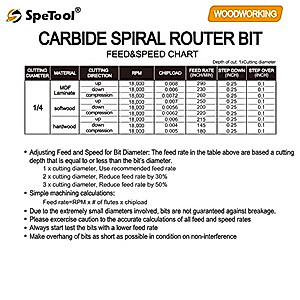 SpeTool Spiral Compression Router Bits 1/4" Shank,1-1/4Inch Cutting Length, Extra Long 3 Inch OVL,Carbide UP Down CNC Router Bits End Mill for Wood Mortises Carving Engraving
