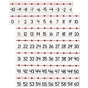 Pacon Number Line P0232000, -20 to 100, 5-3/4" x 37', 1 Set
