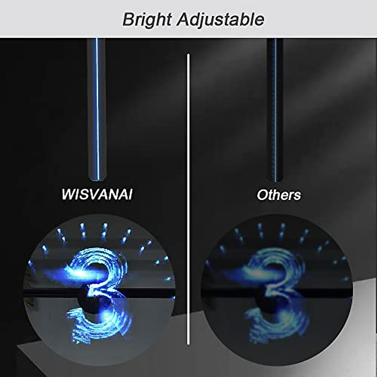 WISVANAI 3D Hologram Advertising Display Fan 20.5inch, WiFi, Bluetooth Speaker Added Hologram Fan with High Resolution 576 LED Beads