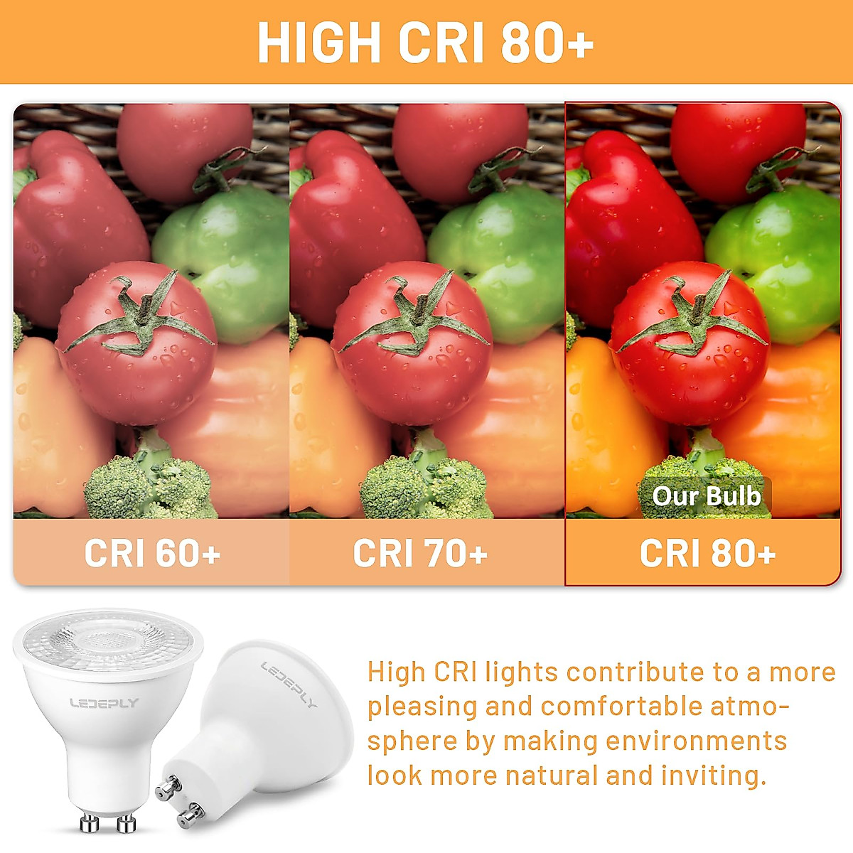 LEDEPLY Dimmable LED GU10 Bulbs, 5W=50W, 2700K Warm White, 38° Beam Angle, 470lm, Mini LED Reflector Floodlight Bulb, LED Spotlight for Track Lighting, Living Room, Kitchen Range Hood, 6 Pack