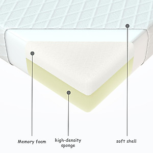 LIYIH 6 Inch Full Mattress, RV Mattresses,Guest and Kids Bedroom,Memory Foam Mattress,Trailer Mattress, Back Pain Relief，CertiPUR-US 【2024 New Version】