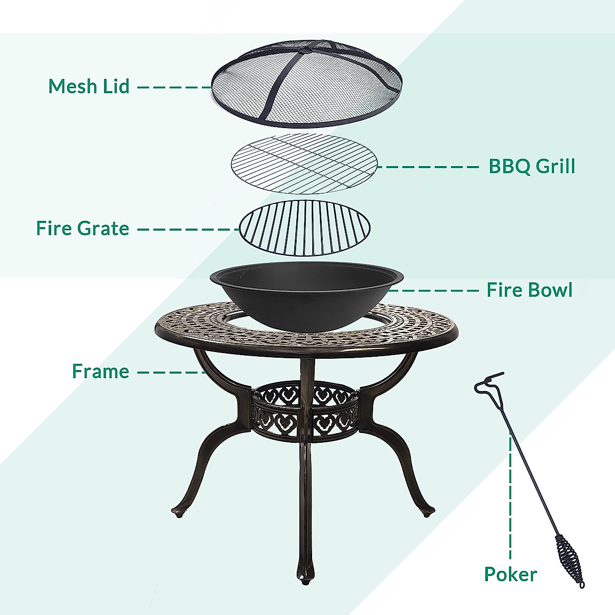 VIVIJASON 40.3" Patio Round Fire Pit Dining Table Charcoal/Wood Burning Outdoor Cast Aluminum Furniture Table with Fire Bowl, Cooking BBQ Grill, Wood Grate, Spark Screen and Poker for Backyard Lawn