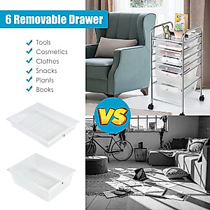 RELAX4LIFE Storage Drawers Cart Classroom Organization 6 Plastic Drawers - Rolling Carts on Wheels Semi-Transparent Utility Cart for School Files Arrangement Storage Organizer Cart (Clear)