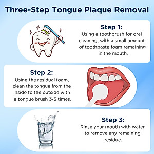 Frekare Tongue Brush (6 Pack), Tongue Cleaner for Adults & Kids, Oral Hygiene Essentials