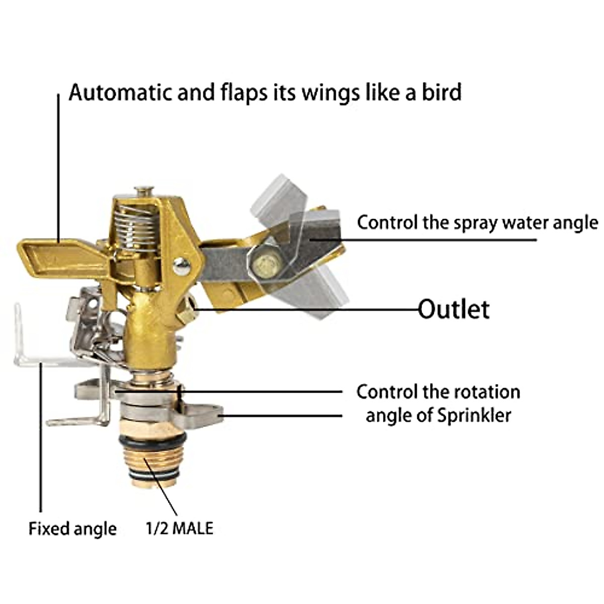 Hourleey 2 Pack Brass Impact Lawn Sprinklers for Yard, Heavy Duty Adjustable Pulsating Water Sprinkler Head with Aluminum Alloy Spike Base for Large Area Patio Garden