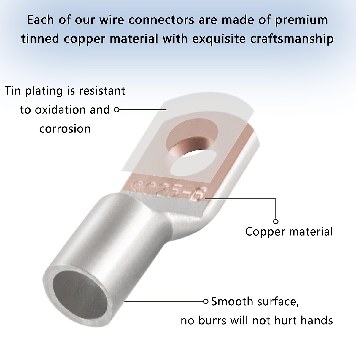 60PCS Tinned Copper Wire Lugs Assortment Kit - Standard 10-4 Gauge Wire Connectors Battery Cable Lugs,Automotive Replacement Battery Terminal Connectors