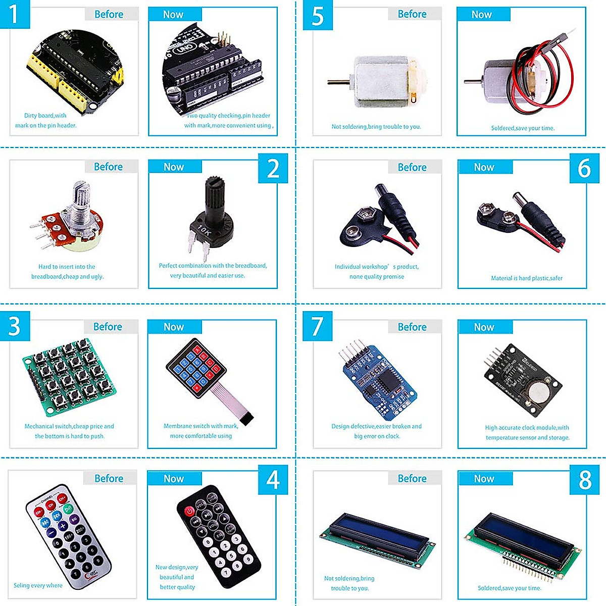 ELEGOO UNO R3 Project Most Complete Starter Kit with Tutorial Compatible with Arduino IDE (200+ Components)
