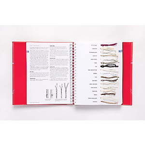 Fabric for Fashion: The Swatch Book Revised Second Edition