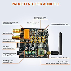 1Mii HiFi Bluetooth 5.0 Music Receiver for Home Stereo with LDAC, Bluetooth Audio Adapter with Audiophile DAC aptX HD, RCA Optical Output for AV Receiver or Stereo Amplifier - DS200Pro Blue