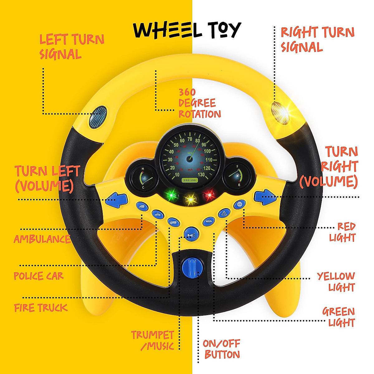 BETTERLINE Toy Wheel for Kids, Driving Simulation with Lights and Sounds, Pretend Driving Toy for Boys and Girls, Kids Interactive Toys