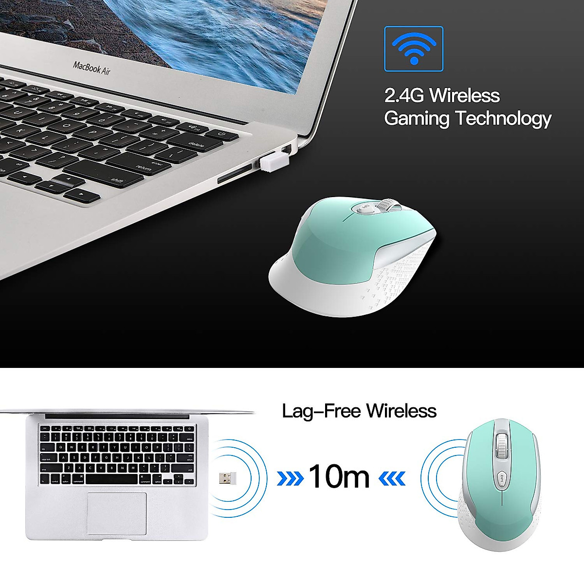 cimetech Wireless Computer Mouse, 2.4G Ergonomic Optical Mouse, 6 Buttons, Silent Mouse with USB Receiver and 3 Adjustable DPI Computer Mouse for Laptop, Desktop, Mac, PC - Blue