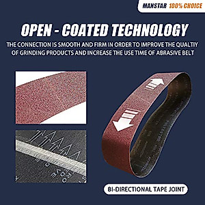 15 Pcs 1 x 30 Inch Assorted Aluminum Oxide Sanding Belt,80/120/150/240/400 Grit
