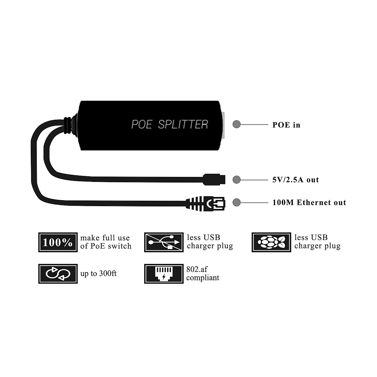GeeekPi Gigabit USB-C PoE Splitter 48V to 5V IEEE802.3af Power Over Ethernet for Raspberry Pi 4B/3B+/3B,Tablets, Dropcam(48V to 5V 2.4A)