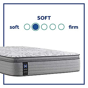 Sealy Posturepedic Spring Red Maple Euro Pillowtop Soft Feel Mattress and 5-Inch Foundation, King