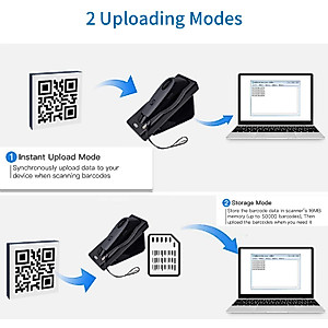 Bluetooth Wireless Handheld Barcode Scanner with Base 2.4G Wireless+USB Wired 1D 2D Barcode Scanner QR PDF417 Data Matrix UPC Rechargeable Bar Code Scanner for Laptops/PC/Android/Apple iOS