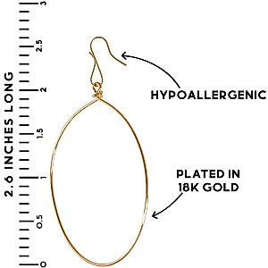 Humble Chic Dangle Hoop Earrings for Women - Large Circle Dangling Earring Hoops - Simple Big Round Geometric Fish-Hook Drop Earrings, Hypoallergenic, Made in USA, 18K Yellow - 2.6" inch