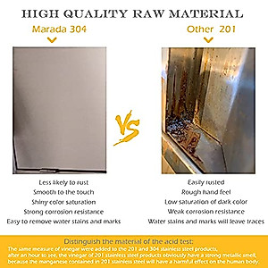 Supllueer BBQ Access Door Outdoor Kitchen 304 Brushed Stainless Steel Doors for Outdoor Kitchen, Outdoor Cabinet, Barbeque Grill or BBQ Island Built in BBQ Doors(31" W x 24" H)