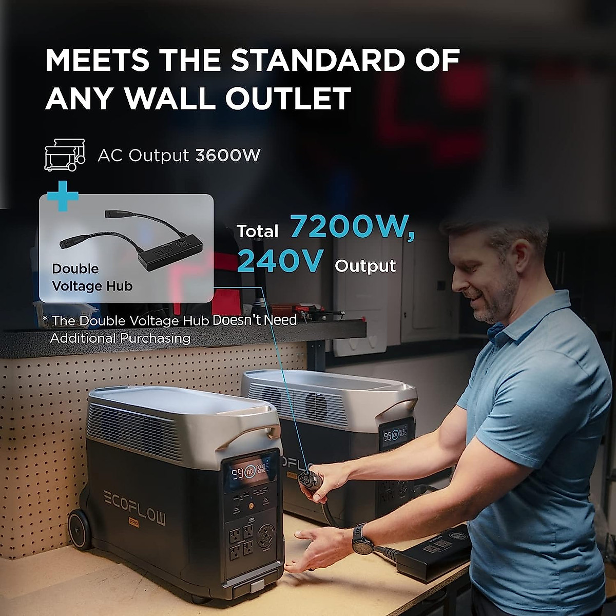 EF ECOFLOW 240V/7200Wh Home Battery Backup Solution: 2 DELTA Pro+Double Voltage Hub+Transfer Switch, 7200W Lifepo4 Power Station, Solar Generator for Home Use, Power Outage, Emergency