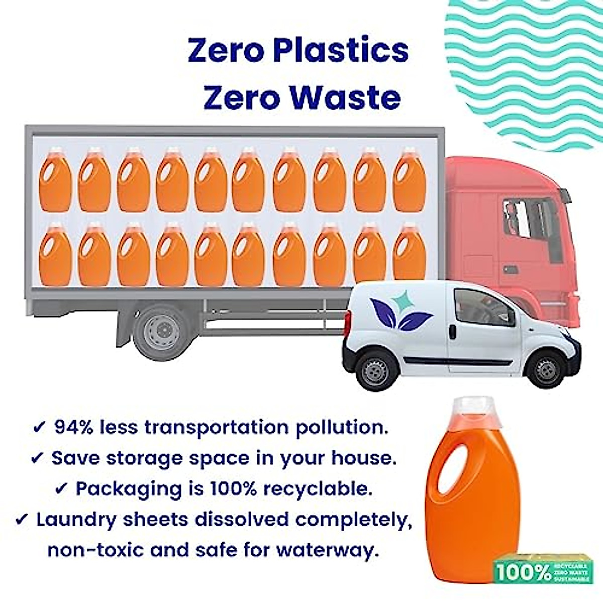 "Naturali Eco Travel Laundry Detergent Sheets - 5-Pack: Compact, Convenient, Cruise Ship Essentials; Sink & Hand Wash Soap; Must-Have for International & European Travel