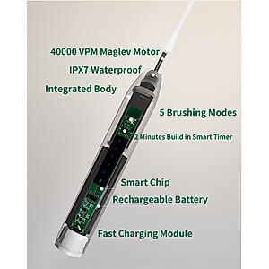 CRKIOB Electric Toothbrush with 10 Brush Heads for Adults and Kids,5 Modes,3 Speeds/Mode,2 Minutes Built in Smart Timer,Sonic Toothbrush,Kids toothbrushes(White)