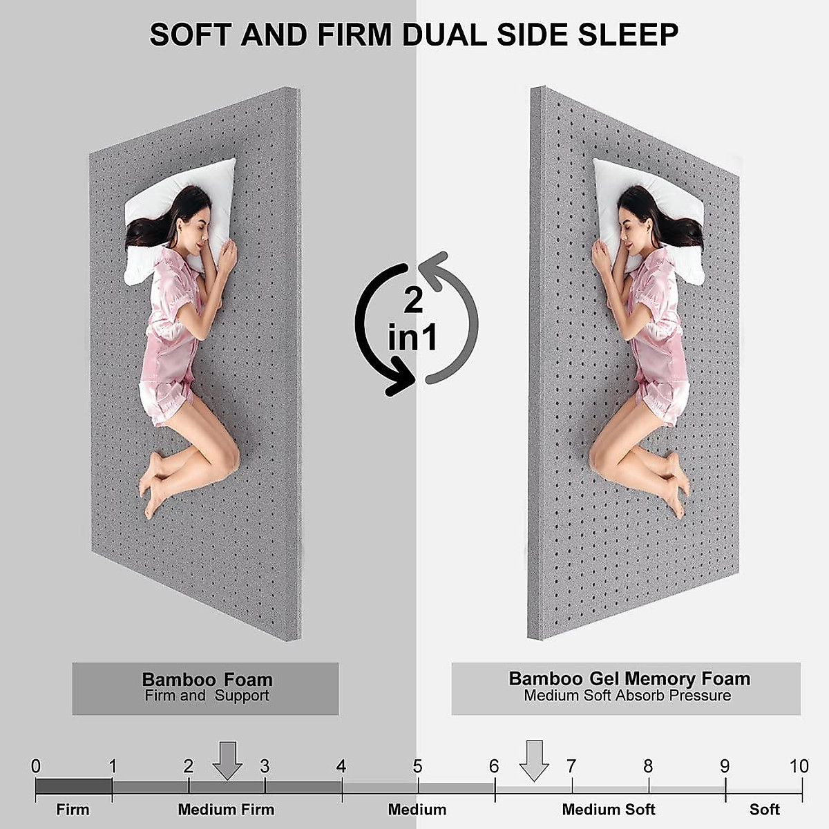 Maxzzz 2 Inch Mattress Topper Queen Size, Firm Bamboo Charcoal Memory Foam Cooling Bed Mattress Topper, Ventilated Mattress Pad CertiPUR-US Certified Plush