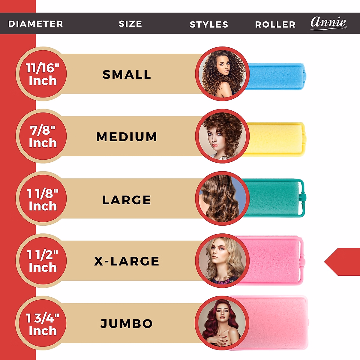 Annie Foam Roller Size1 1/4" x 2 1/4" 8ct -1054