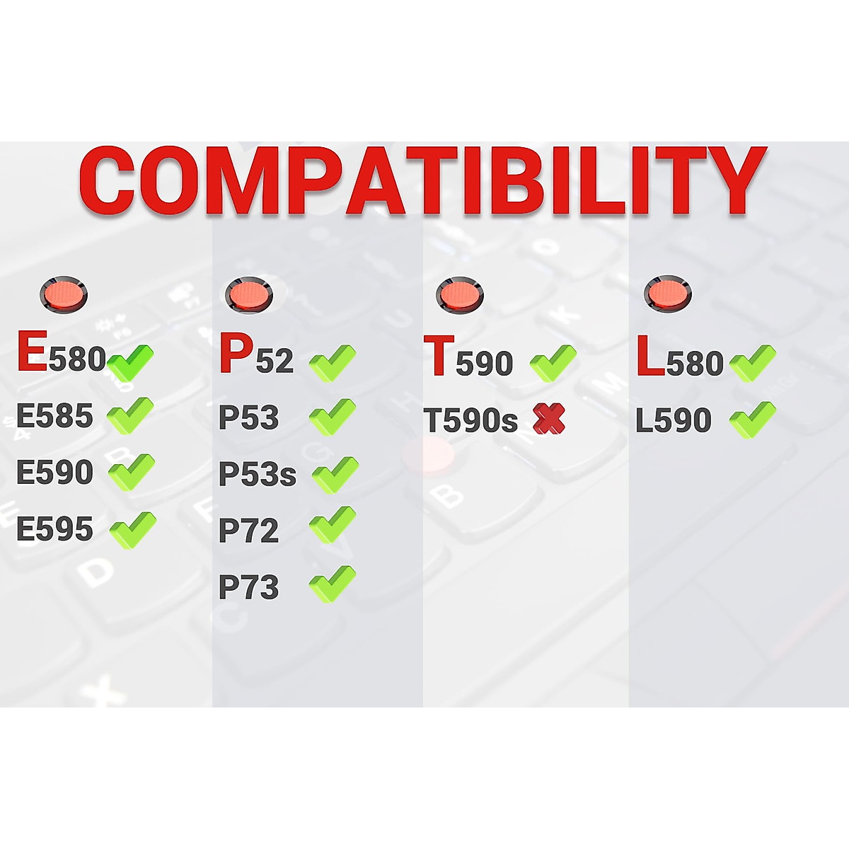 LeFix US Non-Backlit Keyboard Replacement Compatible with Lenovo Thinkpad E580 E585 E590 E595|T590 |L580 L590 |FRUs 01YP560 01YP720 01YP640