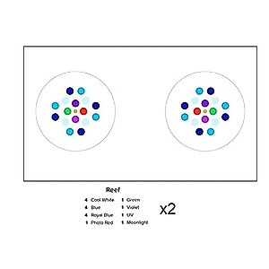 EcoTech 43119152: Aqua Illumination Hydra Smart Reef Led Light Fixture, Blk 95W