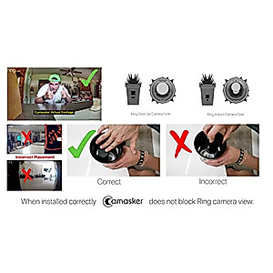 Camasker for Ring - Compatible with Ring Indoor Cam, Ring Stick Up Cam Battery & Ring Stick Up Cam Plug-in - Cover, Disguise & Camouflage Ring Surveillance Camera