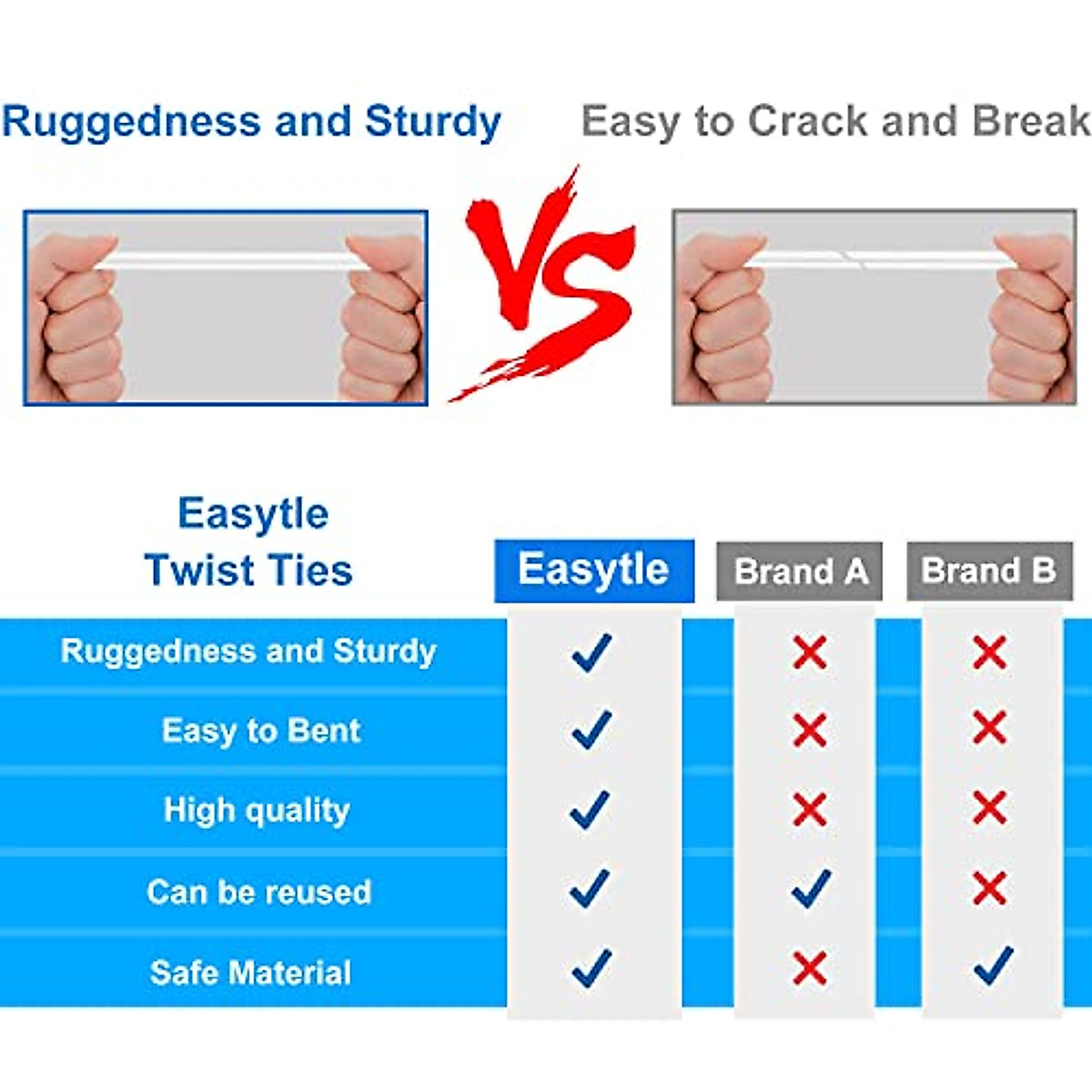 White Paper Twist Ties 100 Pcs 5" Reusable Bread Ties Twisty-ties White Twist Ties Bag Ties Twist Ties for Bags Bread Wire Ties Reusable Twist Tie for Party Cello Candy Bread Coffee Bags Cake Pops