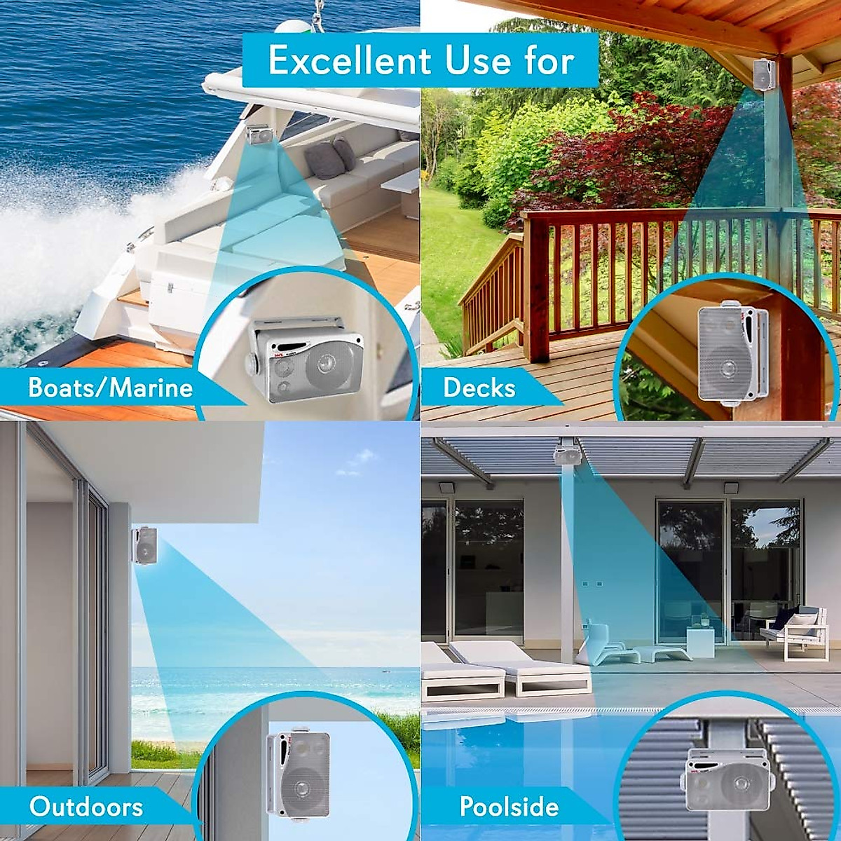 3-Way Weatherproof Outdoor Speaker Set - 3.5 Inch 200W Pair of Marine Grade Mount Speakers - in a Heavy Duty ABS Enclosure Grill - Home, Boat, Poolside, Patio, Indoor Outdoor Use - Pyle PLMR24 (White)