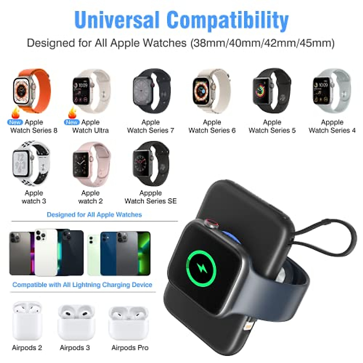 Portable Wireless Charger for Apple Watch, 5000mAh Magnetic iWatch Charger Power Bank with Built in Cable, Travel Battery Pack for Apple Watch Series 8/Ultra/7/6/5/4/3/2/SE/Nike& iPhone 14/13/12/11