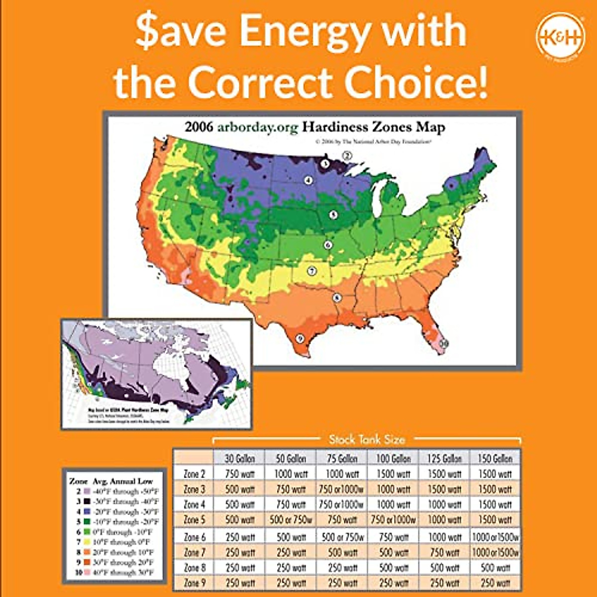 K&H Pet Products Ultimate Stock Tank Deicer w/ Cord Clip Red 750 Watts