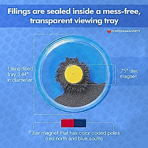 Dowling Magnets Magnetic Field Viewing Kit with Steel Filings
