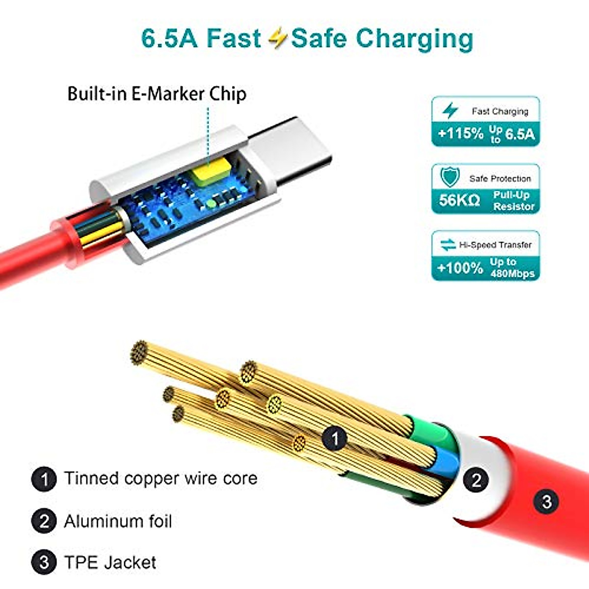 VELOGK Warp Charge 65 Charging Cable [10V/6.5A] Exclusive for OnePlus 9 Pro/9R/9/8T Cable Replacement, 65W USB C to USB C Warp Charger Adapter Cord(6.6ft/2M)