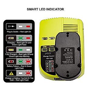 WaxPar P117 18V One+ Dual Chemistry Fast Battery Charger Compatible with Ryobi 12V-18V Max Battery P117 P118, Compatible with Ryobi ONE+ Lithium-Ion Ni-Cd Ni-Mh Battery P200 P102 with 2 USB Ports