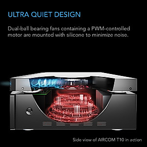 AC Infinity AIRCOM T10, Quiet Cooling Blower Fan System 17" Front-Exhaust, for Receivers, Amps, DVR, AV Cabinet Components, Compatible with Digital Video Recorder