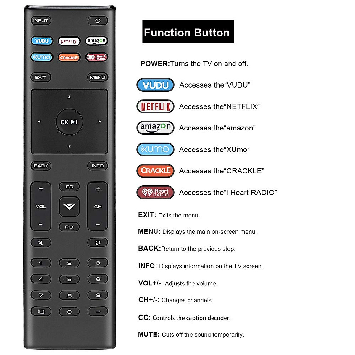 Remote Control