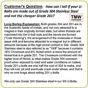 (4) Stainless Steel Square U-Bolts Boat Trailer 1/2" D x 3 1/16" W x 4 5/16" L (One Pack)