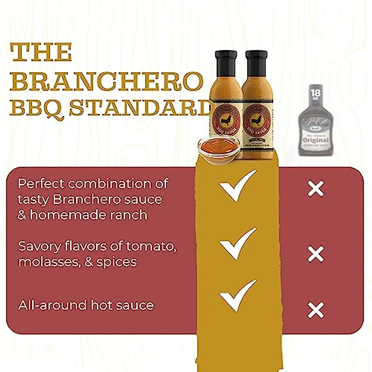 Branch Sauce Co. - Branchero Spicy BBQ Sauce, Sweet & Smoky Barbecue Sauce Blended with Creamy Ranch Dressing, BBQ Sauce for Marinating, Glazing, Basting and Dipping, 12 fl. oz, 2-Pack