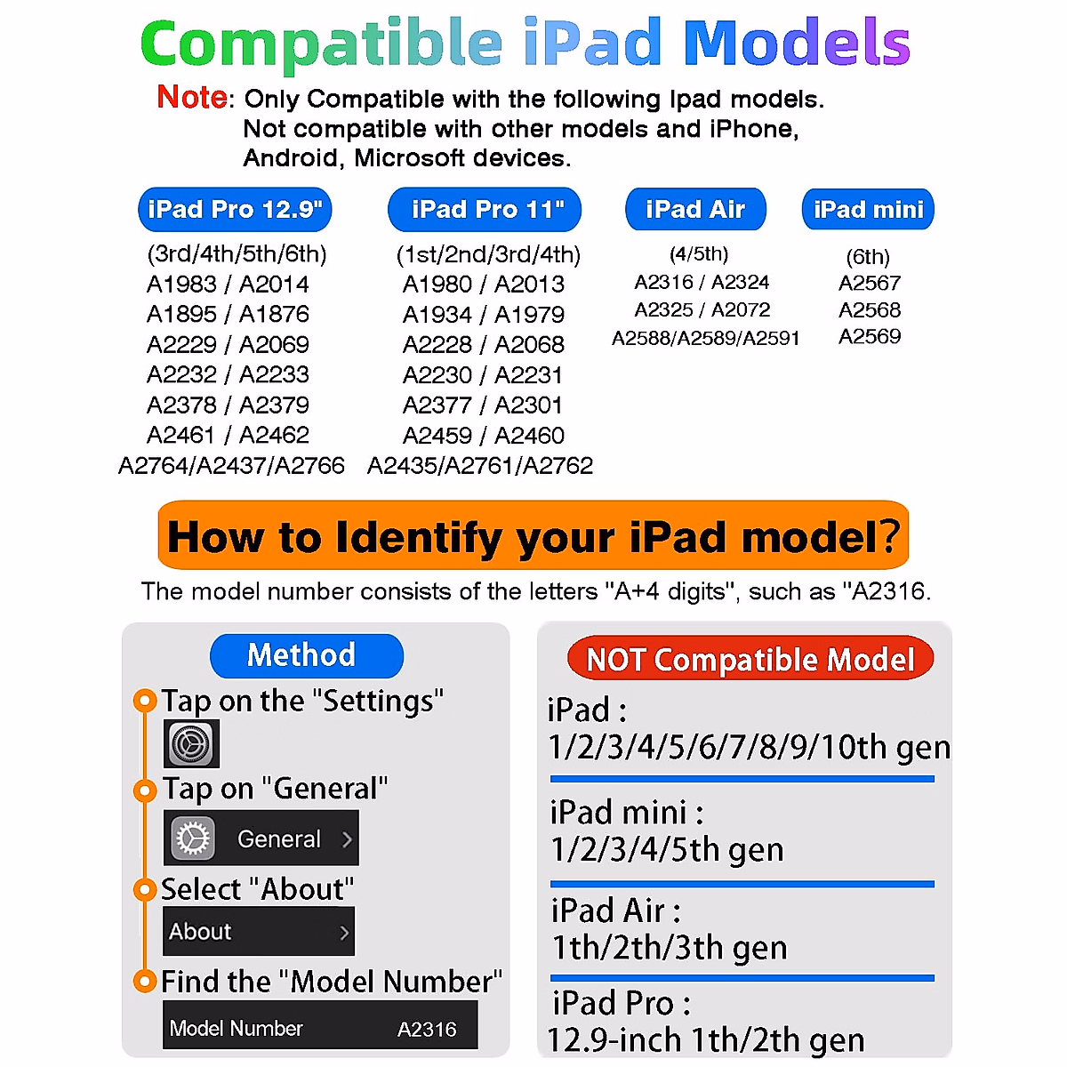 Gnanlen iPad Pencil 2nd Generation with Magnetic Wireless Charging, Same as Apple Pencil 2nd Generation,The Pen Compatible with iPad Pro 11 in 1/2/3/4,iPad Pro 12.9 in 3/4/5/6,iPad Air 4/5,iPad Mini