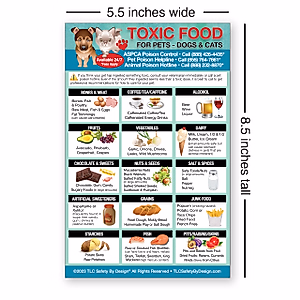 TLC Safety By Design Enhanced Toxic Foods Fridge Magnet for Pets Dogs Cats Emergency Informative Poison Veterinarian Approved Refrigerator Safety 5.5” x 8.5” (Qty. 1)