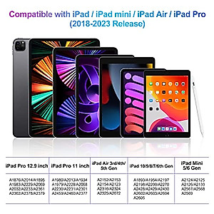 Stylus Pen for iPad 2018-2022 with Palm Rejection, Active Pencil for Apple iPad 10th/9th/8th/7th/6th Generation, iPad Pro 11/12.9 inch, iPad Air 5th/4th/3th Gen, iPad Mini 6th/5th Gen