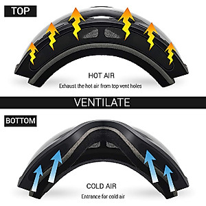 JULI Ski Goggles, Skiing Skating Snowboarding Goggles with Anti-Fog UV Protection M3(Black Frame/82% VLT Clear Len)